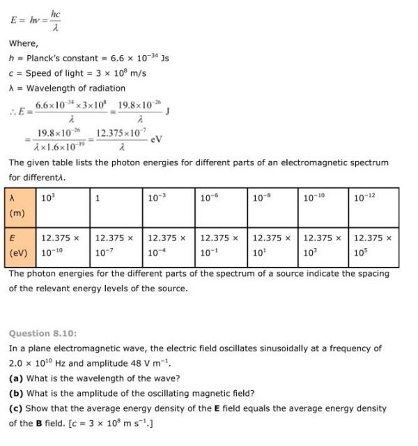 Electromagnetic Waves NCERT Solution class 12 physics - Wisdom ...