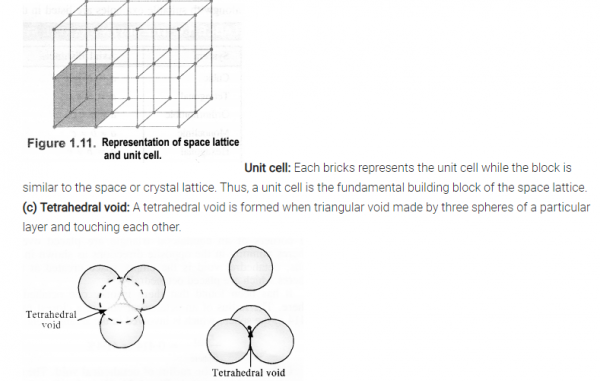 Close Packing in One Dimension || Close Packing in Two Dimensions ...