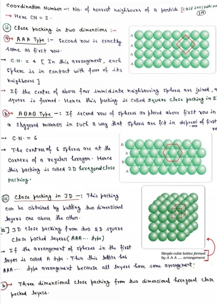 Close Packing in One Dimension || Close Packing in Two Dimensions ...