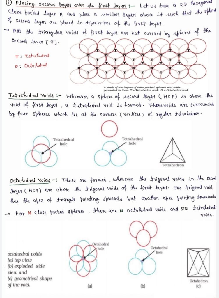 Close Packing in One Dimension || Close Packing in Two Dimensions ...