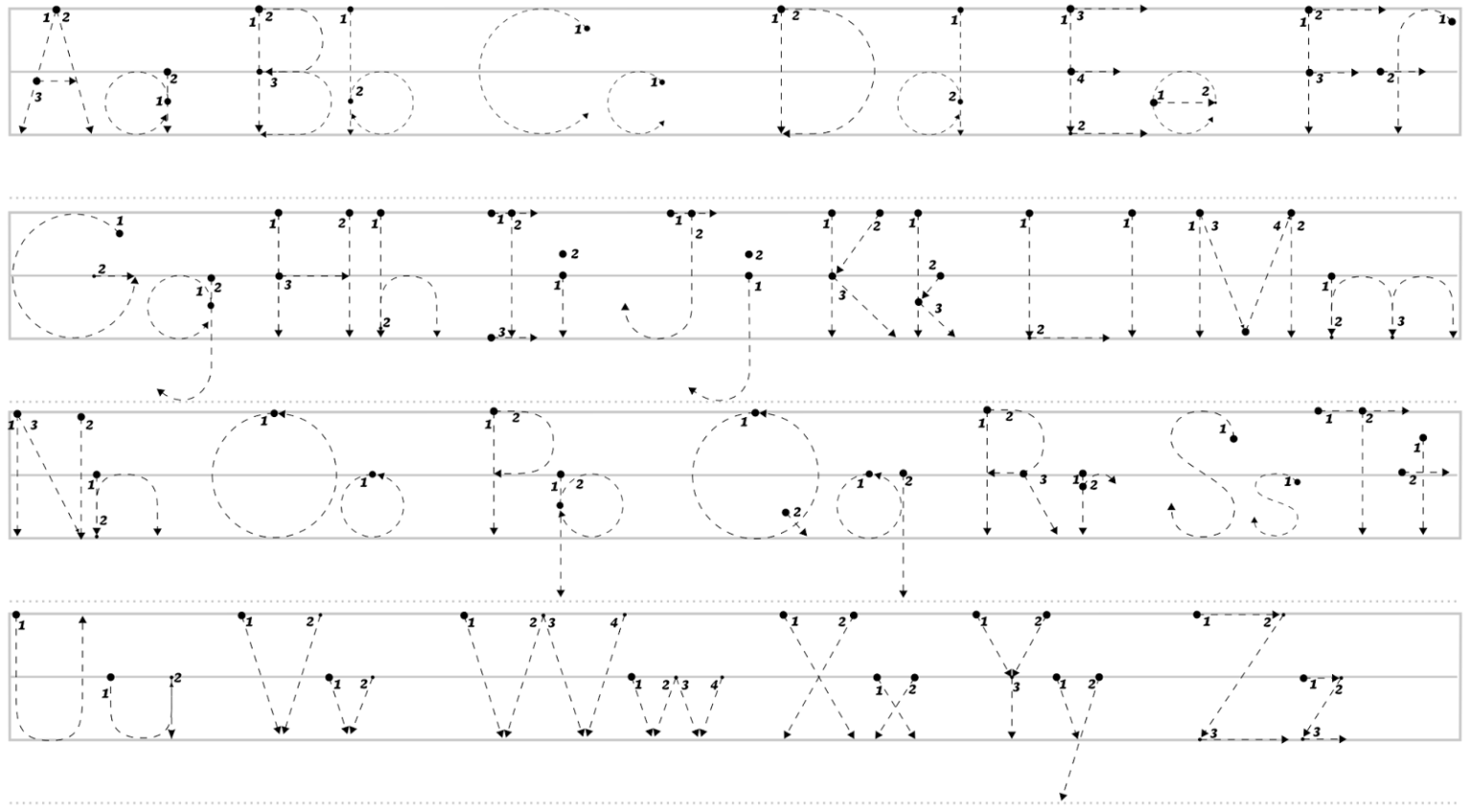 How To Write Alphabet And Number Wisdom TechSavvy Academy